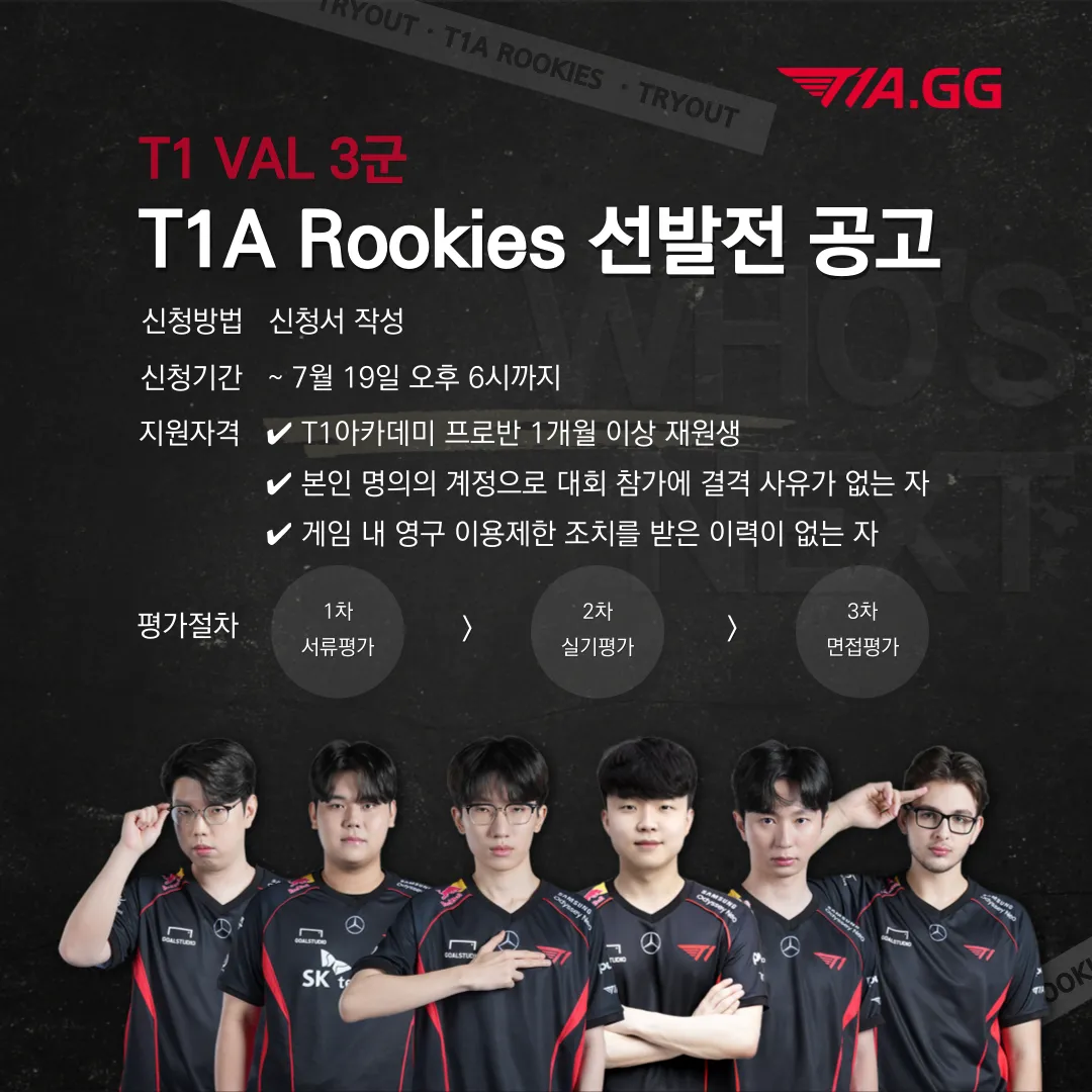 T1 Esports Academy